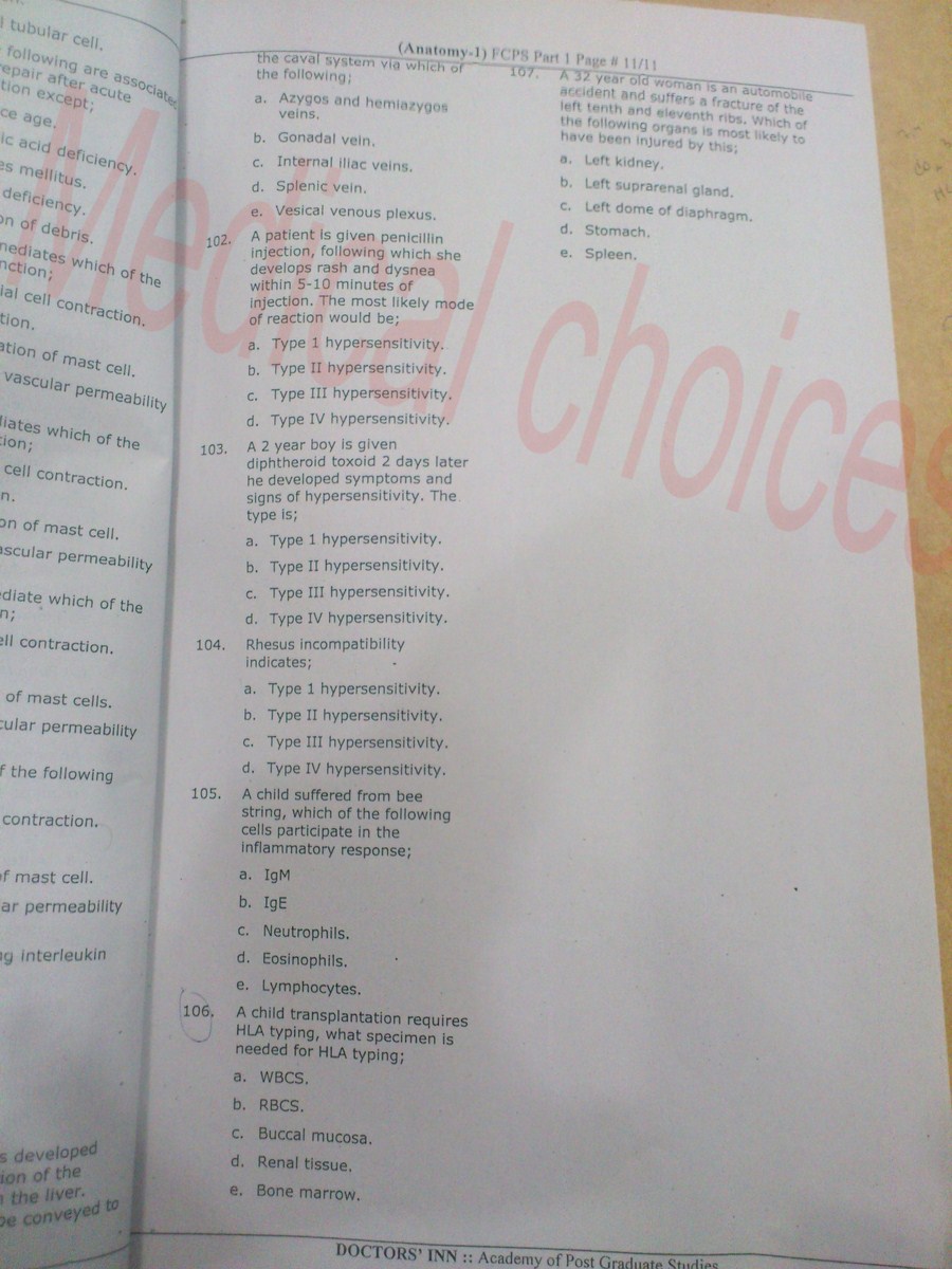 FCPS Part 1 Past Papers Original | MEDICAL CHOICES